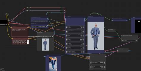 Inverted Mask Not Respected · Issue 16 · Ltdrdatacomfyui Impact Pack · Github
