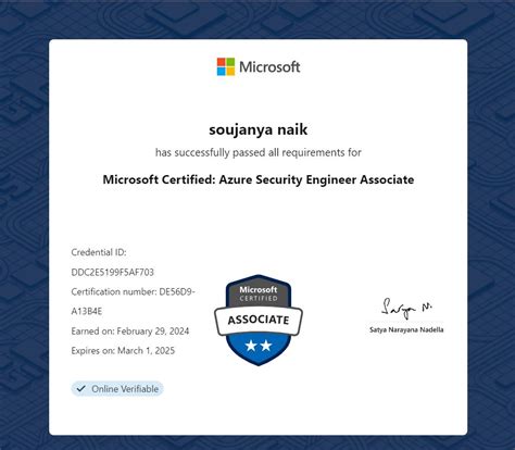 Soujanya Krishna Naik On Linkedin I Have Achieved Microsoft Certified Azure Security Engineer