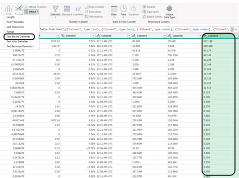 How To Calculate Crypto Coin Dominance Using Power Query In Excel