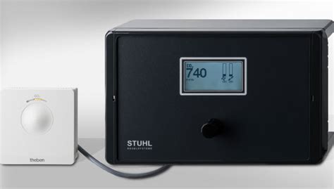 Automatic Ventilation Of Classrooms Stuhl Regelsysteme