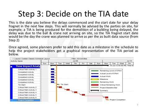 Project Management Simple Method To Work On Delays Time Impact Analysis
