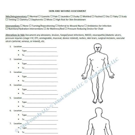 Wound Documentation Sheet Etsy