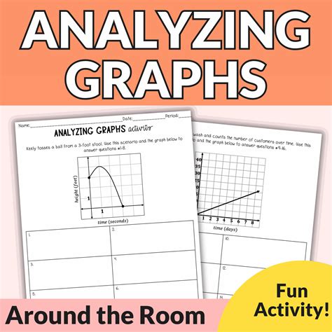 Analyzing Graphs Activity For Algebra 1 8th 11th Grade Lindsay Bowden