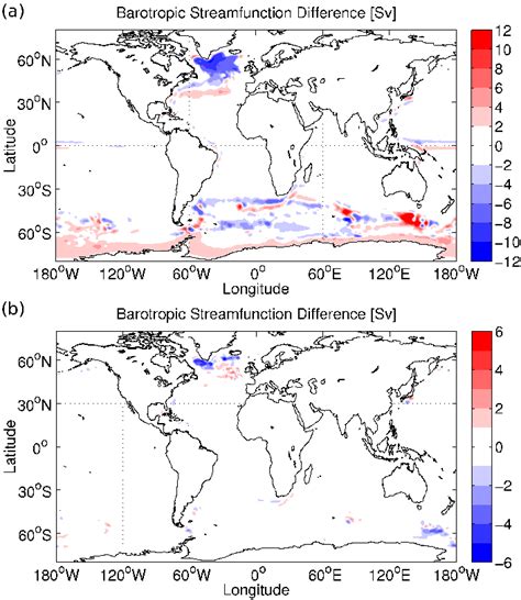 A Barotropic Streamfunction Difference Sv Between Runs With Download Scientific Diagram
