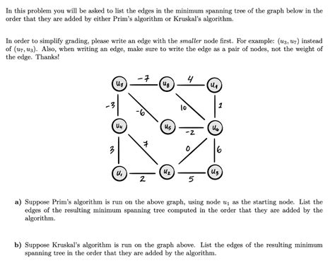 In This Problem You Will Be Asked To List The Edges