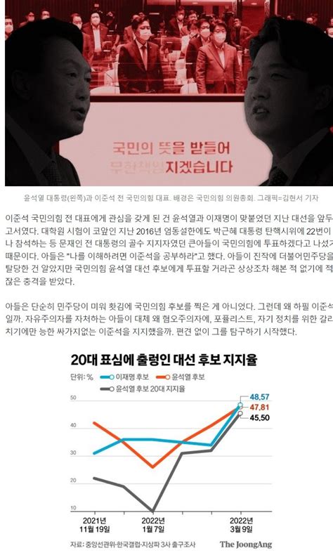 文 골수지지 손절해버린 아들국힘도 그렇게 망가지고 있다 조기숙이 고발한다 정치시사 에펨코리아
