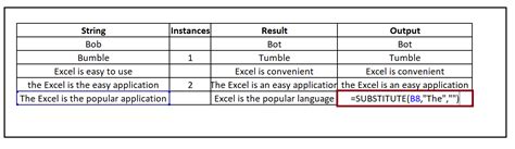 excel substitute function replace with ease free online tutorial library
