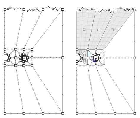 Grid Generation In Flac3d — Itasca Software 9 0 Documentation