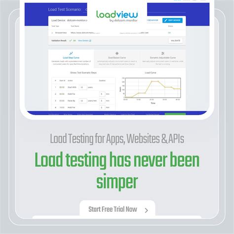 Nikita Lozano On Linkedin Loadtesting Webperformance Jmeter Devops Loadtest