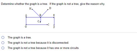 Solved Determine Whether The Graph Is A Tree If The Graph Chegg Com