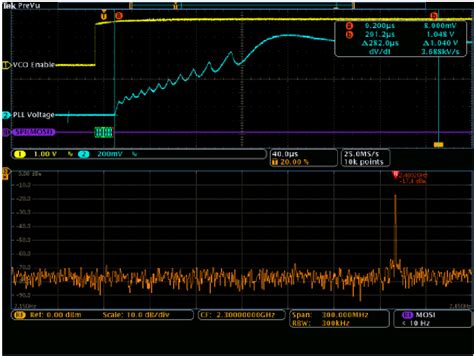 Mdo3000 Spectrum Analyzer Vs Oscilloscope Fft Comparison Fact Sheet Tektronix
