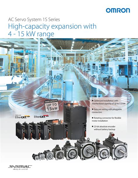 Motion Ai Omron Ac Servo System 1s Series Flyer Page 2