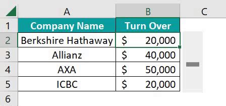 Scroll Bars In Excel Examples Uses How To Create