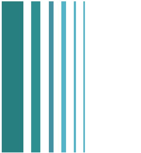 Formatting Creating Lines In Your Tableau Dashboard The Data School