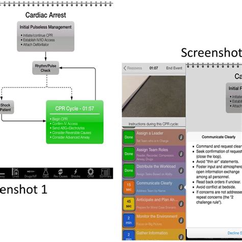Combined Decision Support Tool Download Scientific Diagram