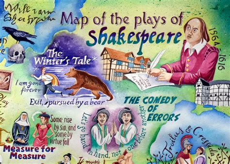 Map Of Shakespeares Plays