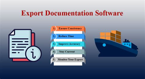 Indias No 1 Best Export Documentation Software In Delhi 👌