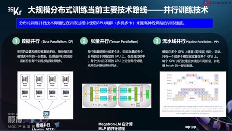 大模型训练和部署的关键技术