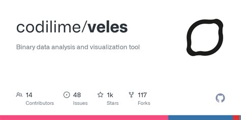 Github Codilimeveles Binary Data Analysis And Visualization Tool
