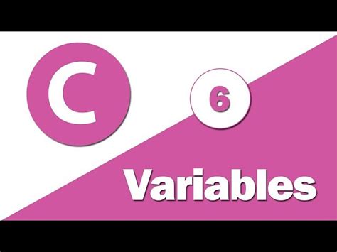 6 Learn C Language Variables In C