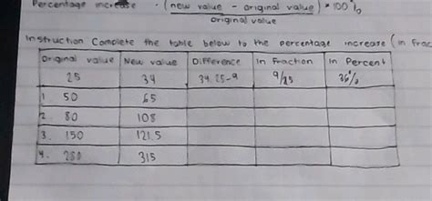 Percentage Incretuse New Value Original Value StudyX