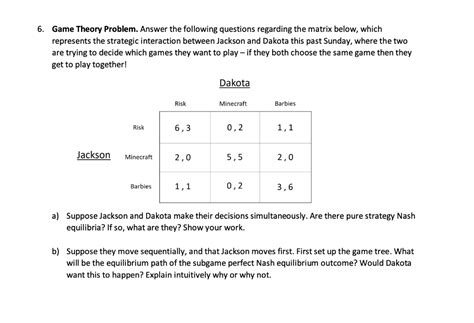 Solved 6 Game Theory Problem Answer The Following