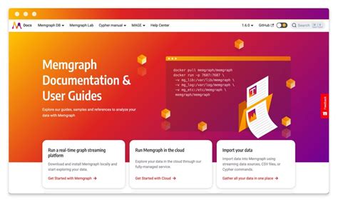 Graph Algorithms Descriptions Implementations And Use Cases Rdatascience