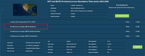 File Structure — Cmap