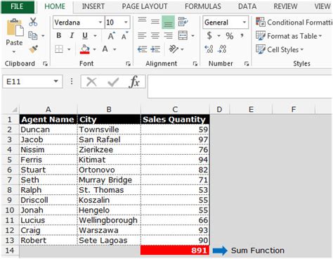 Sorting Rules List Structure In Microsoft 2010
