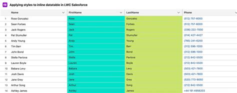 Use Custom Data Types In Lwc Datatable To Display Picklist And Toggel