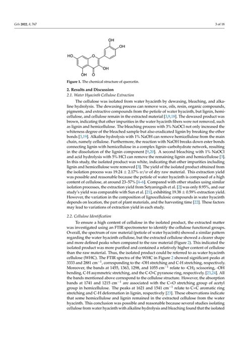Cellulose Based Gelspdf