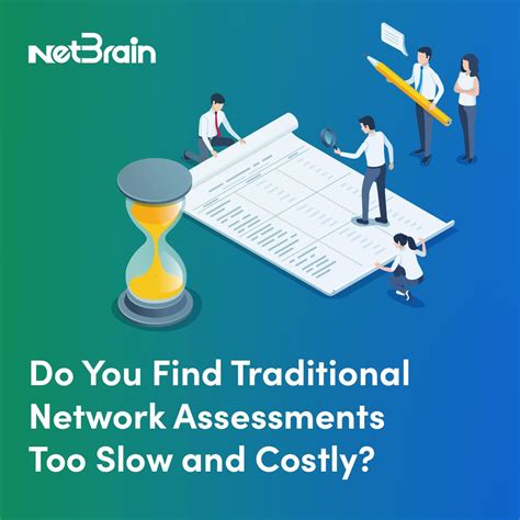 Intent Based Network Assessment Netbrain Technologies Inc