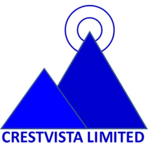 Redundancy Under 2 Years