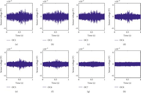 Figure 1 From Interface Debonding Detection Of Precast Segmental Concrete Beams Pscbs Using
