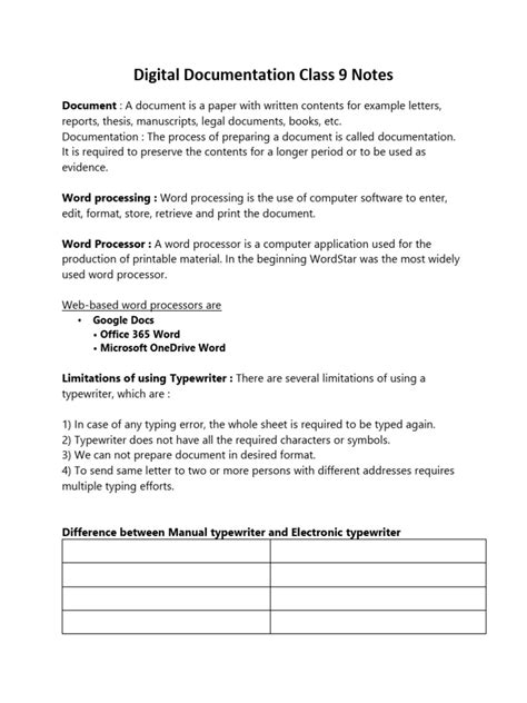 Digital Documentation Class 9 Notes Pdf Word Processor Cursor