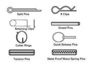 Different Types Of Cotter Pins Lasilibrary