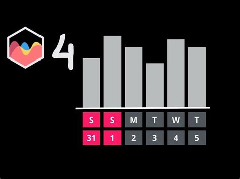 Free Video Creating Double X Scale Labels In Chart Js 4 From Chart Js Class Central