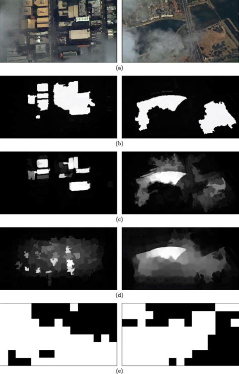 Visual Comparison Of The Salient Object Detection And Cloud Detection