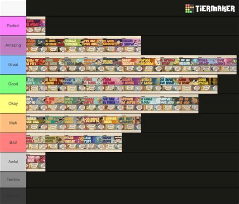 Loud House Season 6 Ranking By Mranimatedtoon On Deviantart