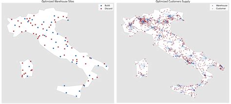 Optimization Capacitated Facility Location Problem In Python Towards Data Science
