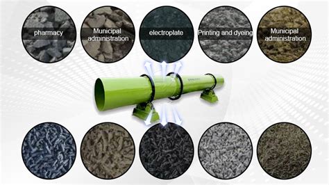 Sludge Drying Process Auxiliary Equipment And Work Principle