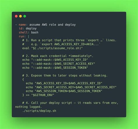 Githubactions Security Devops Ci Github Maxime Bonnesoeur