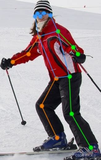 【mmdeployandmmpose】手把手教你在windows上使用mmdeploy1x进行onnx和tensorrt的部署（python篇