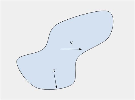 Figure 11 From Speckle Correlation Using A Deep Learning Algorithm On