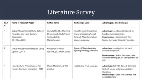 Virtual Mouse Using Hand Gesture Recognition Ppt
