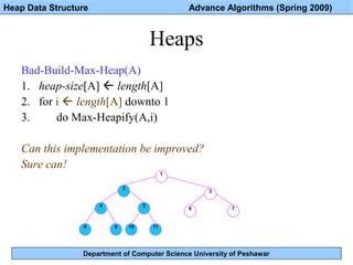 Lec Heap Data Structure Ppt