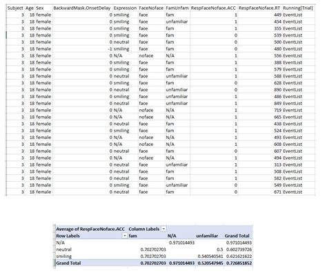 How To Use Mmult In Excel With Macros Mevainvestment