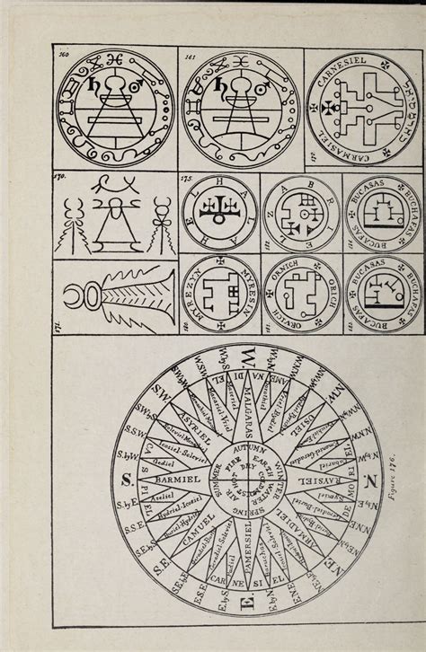 The Lesser Key Of Solomon Project Gutenberg