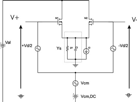 NMOS Differential Pair Download Scientific Diagram