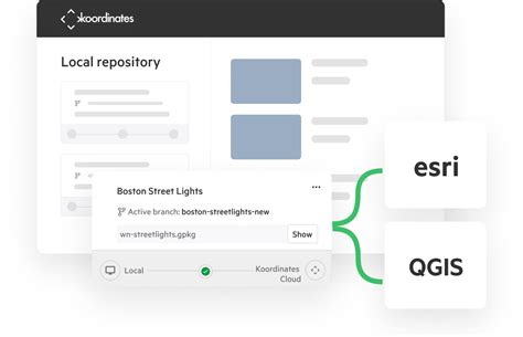 Koordinates Features Desktop App